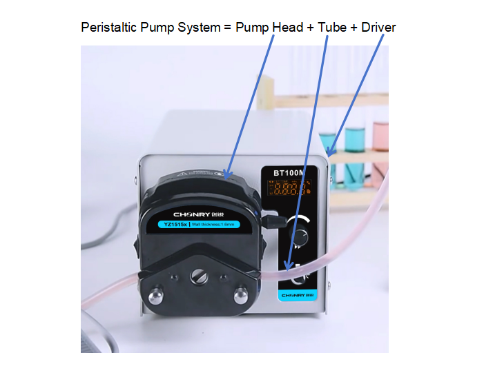 How to Select Your Right Peristaltic Pump System? - Chonry®